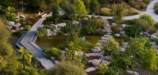 Kontakt idverde - idverde